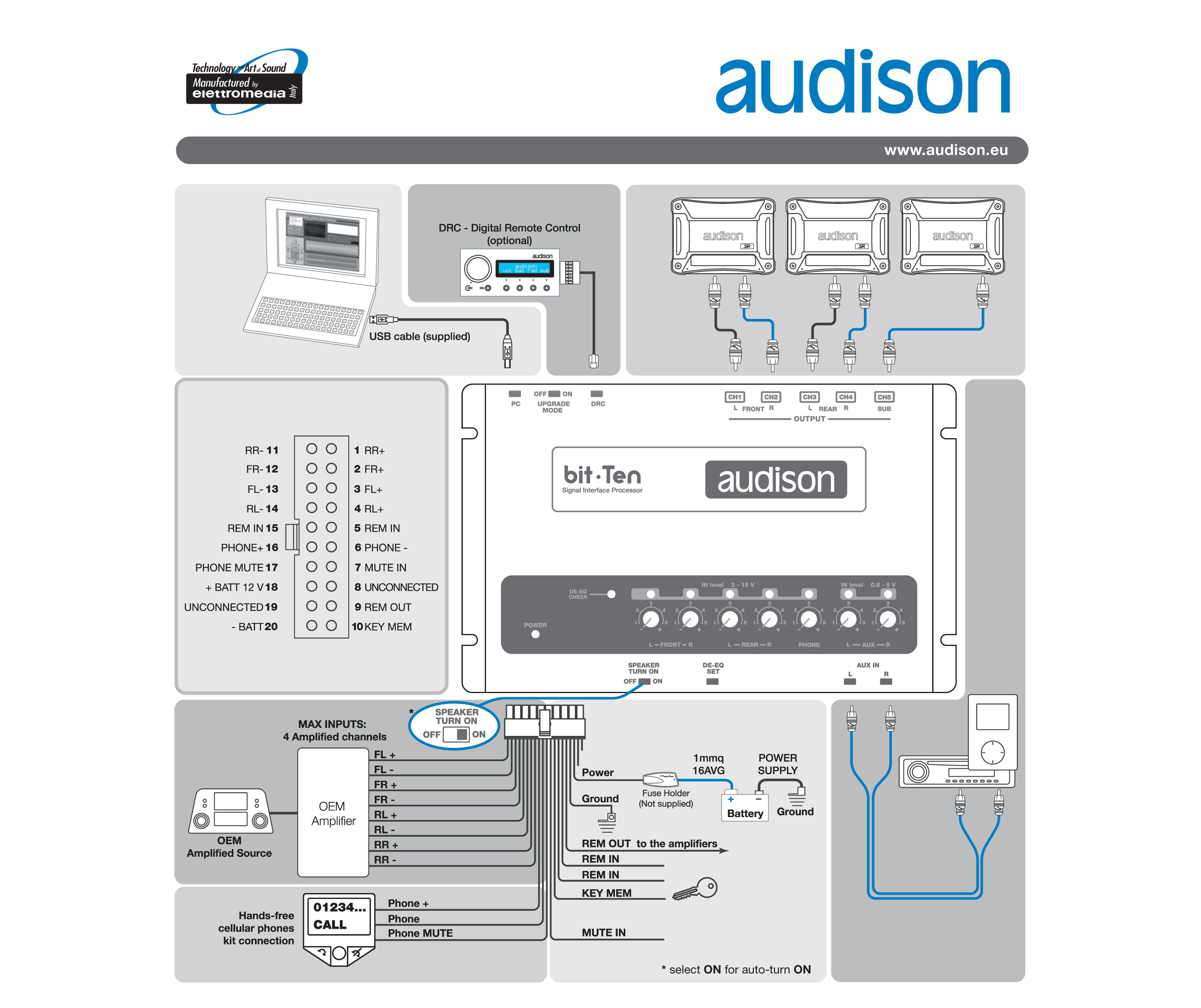 UDC CAR AUDIO ศูนย์ติดตั้งเครื่องเสียงติดรถยนต์ชั้นนำ